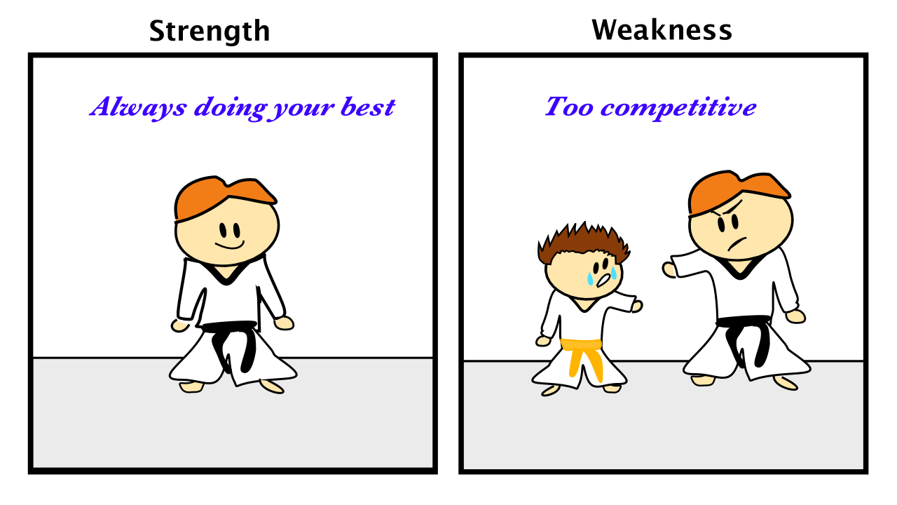 How Acceptace Of Your Imperfections Makes You Perfect – Sobre La Vida
