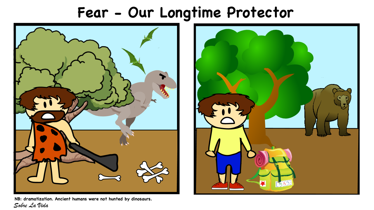 Embracing Fear And Transforming It Into Your Ally – Sobre La Vida