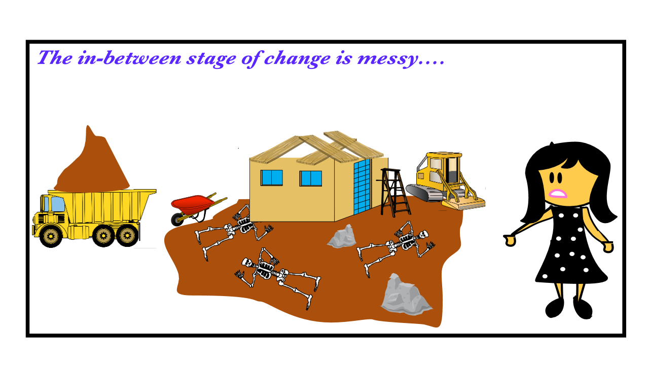 Why Change Is Difficult And How to Achieve It – Sobre La Vida