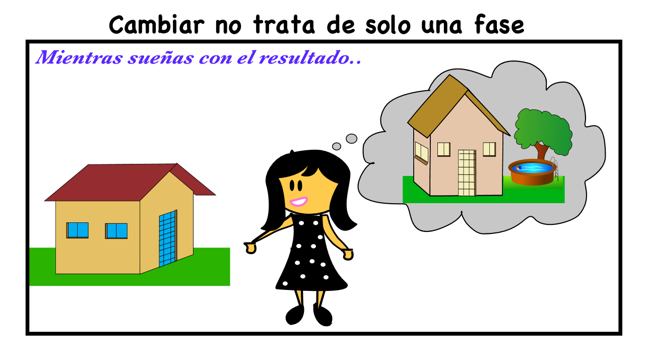 Change – One step (Spanish) – Sobre La Vida